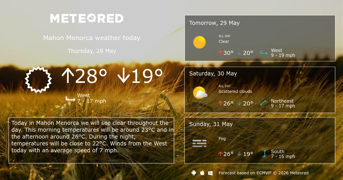 Weather Mahon Menorca. 14 day Forecast - Meteored UK