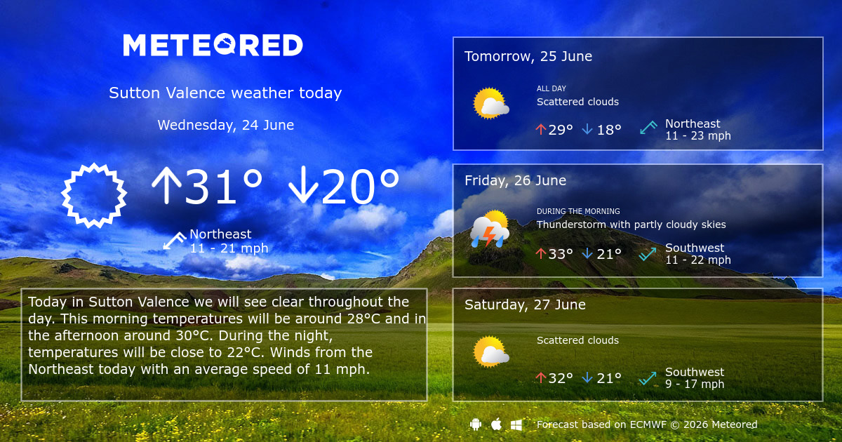 Weather Sutton Valence. 14 day Forecast - Meteored UK