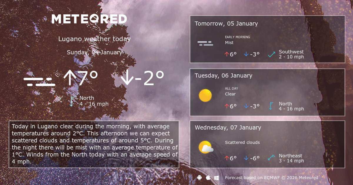 Weather Lugano. 14 day Forecast - Meteored UK