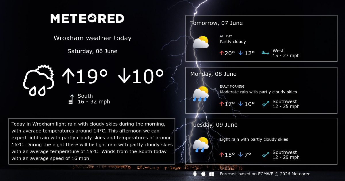 Weather Wroxham. 14 day Forecast - Meteored UK