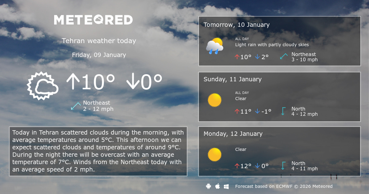 Weather Tehran. 14 day Forecast - Meteored UK