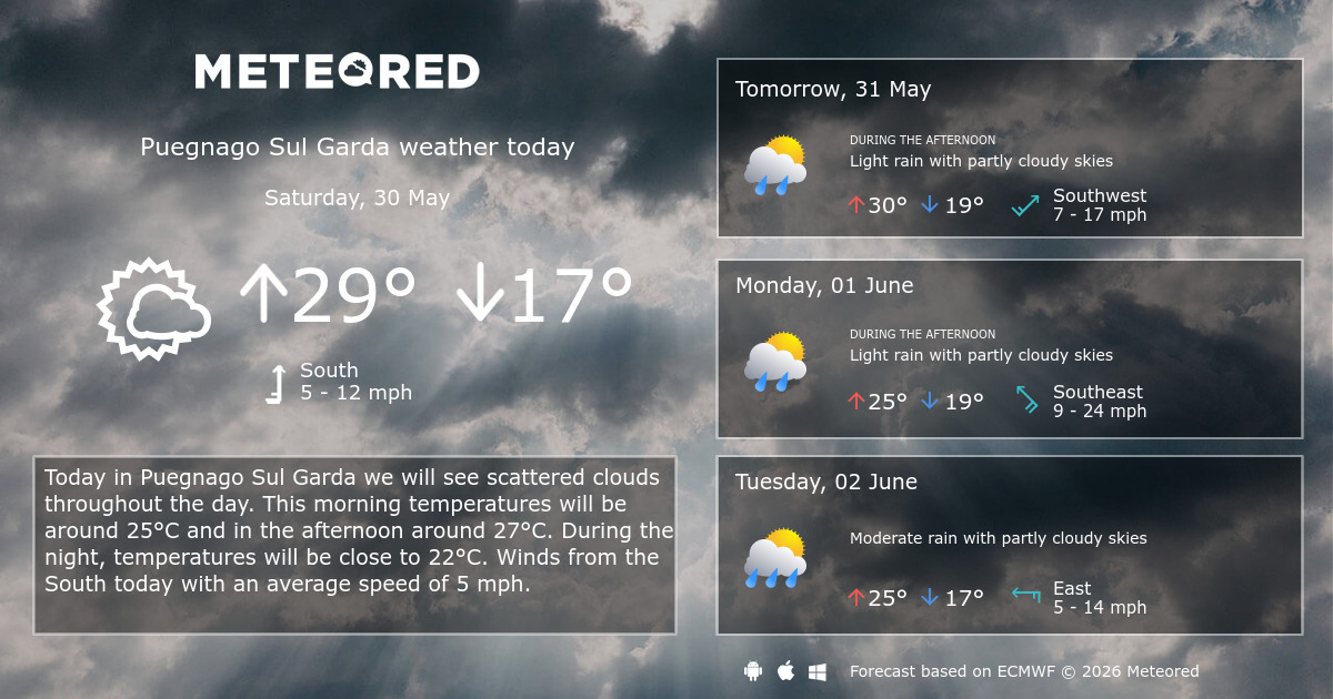 Weather Puegnago Sul Garda. 14 day Forecast - Meteored UK
