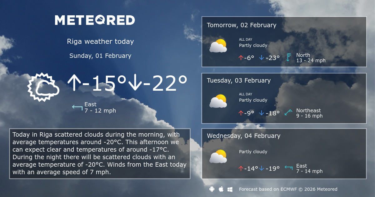 Weather Riga. 14 day Forecast - yourweather.co.uk | Meteored