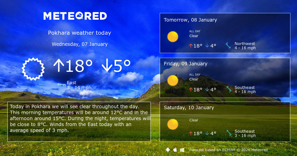 Weather Pokhara. 14 day Forecast - yourweather.co.uk | Meteored