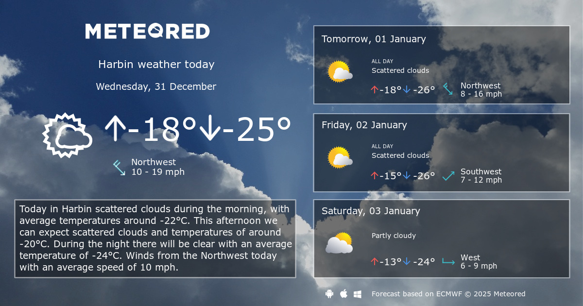 Weather Harbin. 14 day Forecast - yourweather.co.uk | Meteored