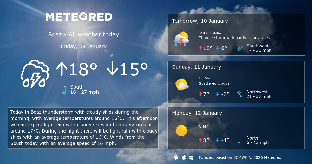 Weather Boaz - AL. 14 day Forecast - yourweather.co.uk | Meteored