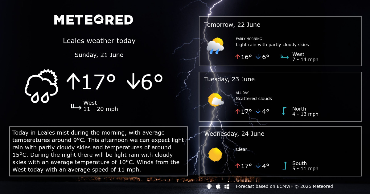 Weather Leales. 14 day Forecast - Meteored UK