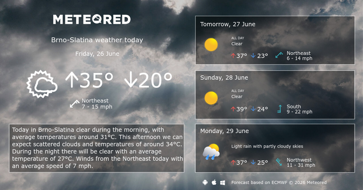 Weather Brno-Slatina. 14 day Forecast - Meteored UK