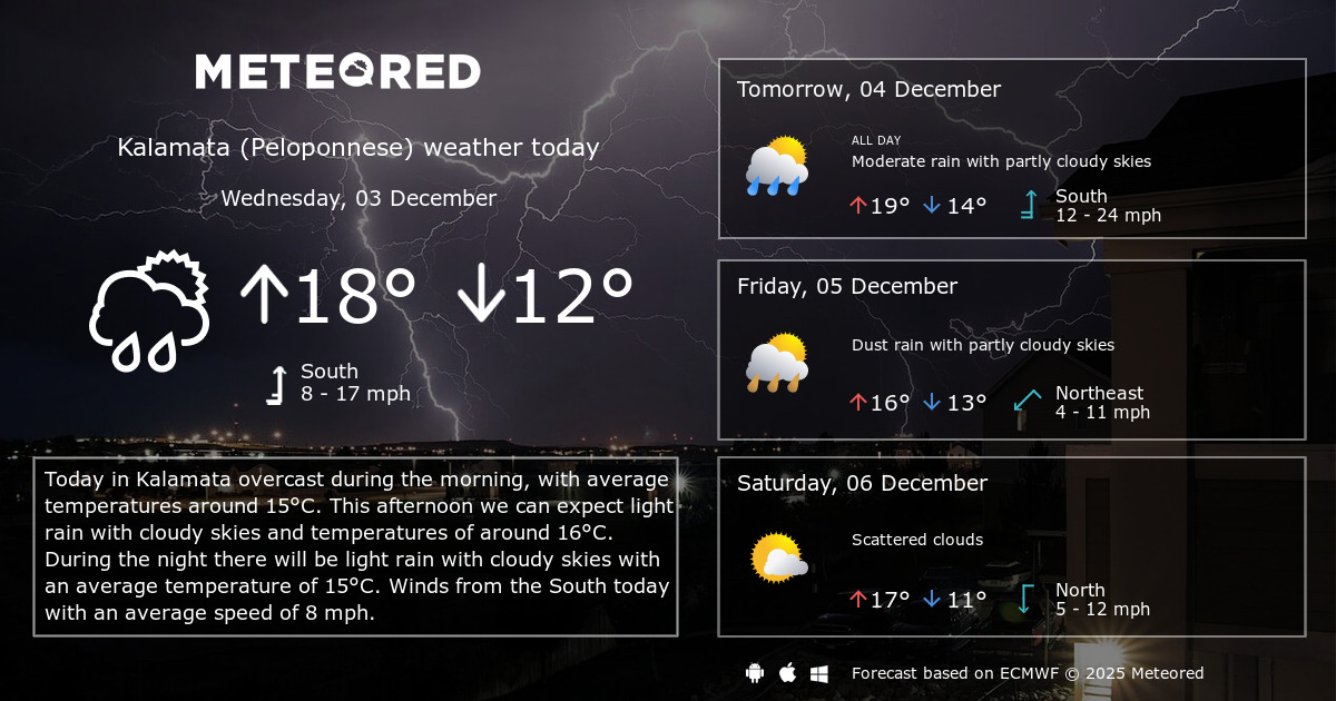 Weather Kalamata (Peloponnese). 14 day Forecast - yourweather.co.uk ...
