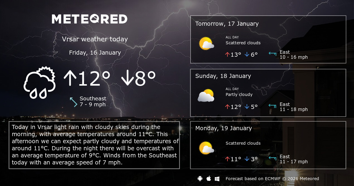 Weather Vrsar. 14 day Forecast - yourweather.co.uk | Meteored