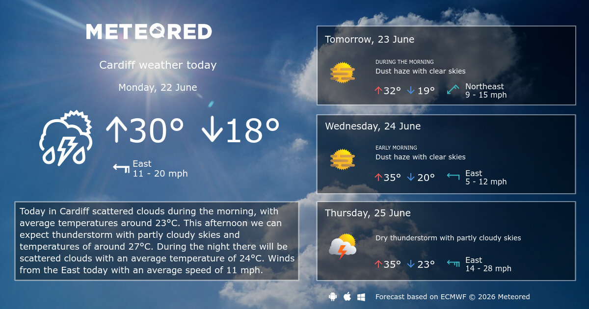 Weather Cardiff. 14 day Forecast - Meteored UK