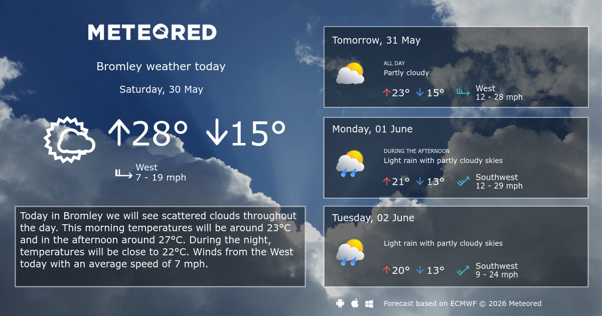 Weather Bromley. 14 day Forecast - Meteored UK