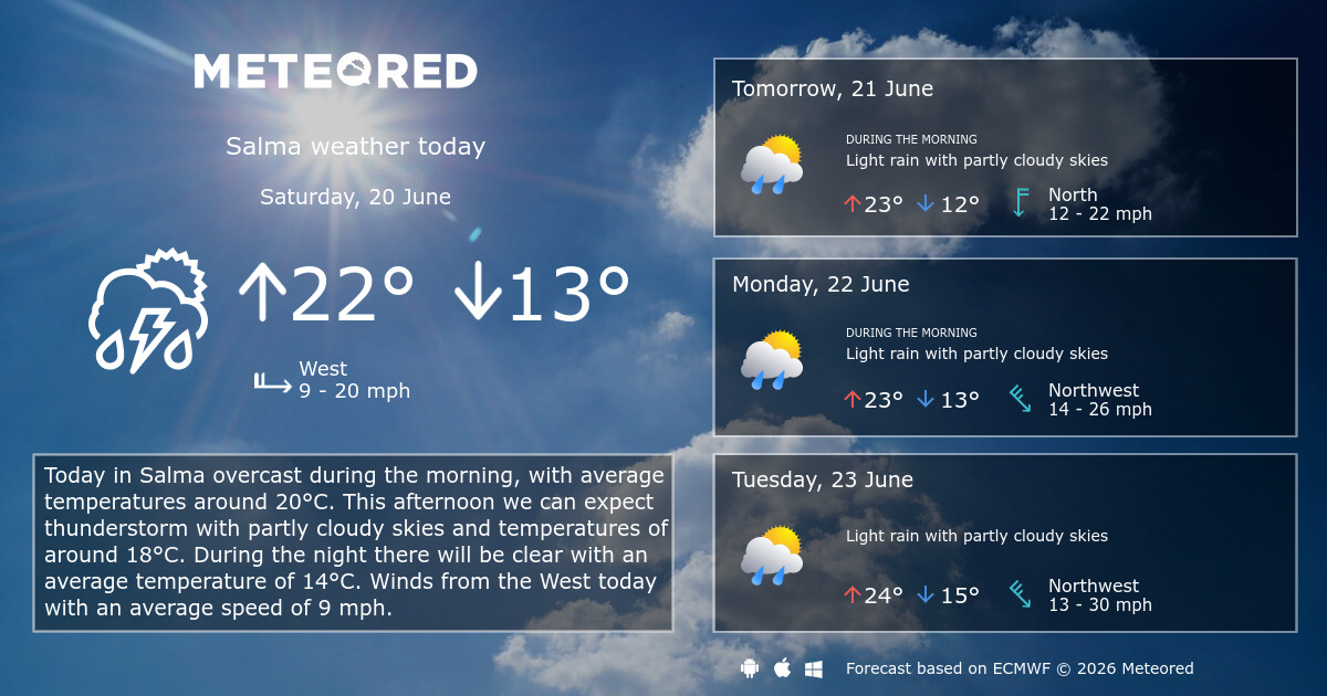 Weather Salma. 14 day Forecast - Meteored UK
