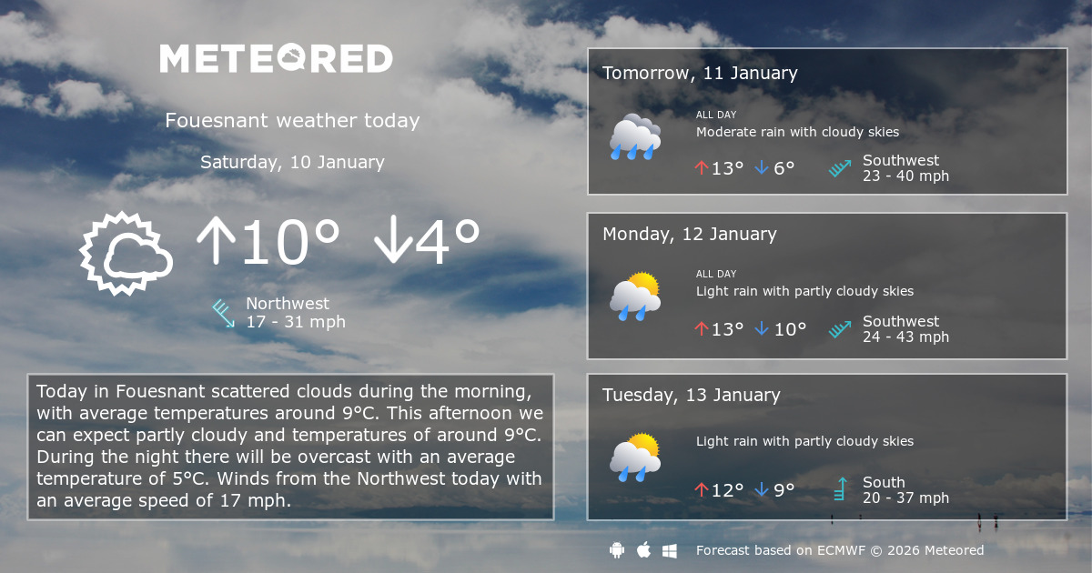 Weather Fouesnant. 14 day Forecast - yourweather.co.uk | Meteored