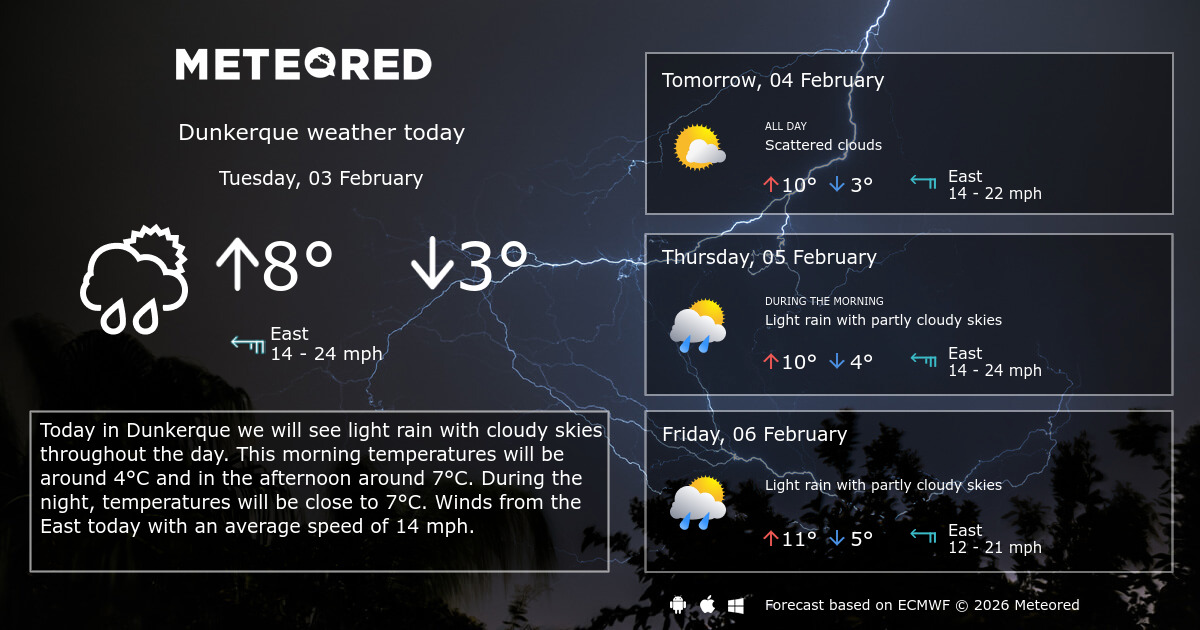 Weather Dunkerque. 14 day Forecast - yourweather.co.uk | Meteored