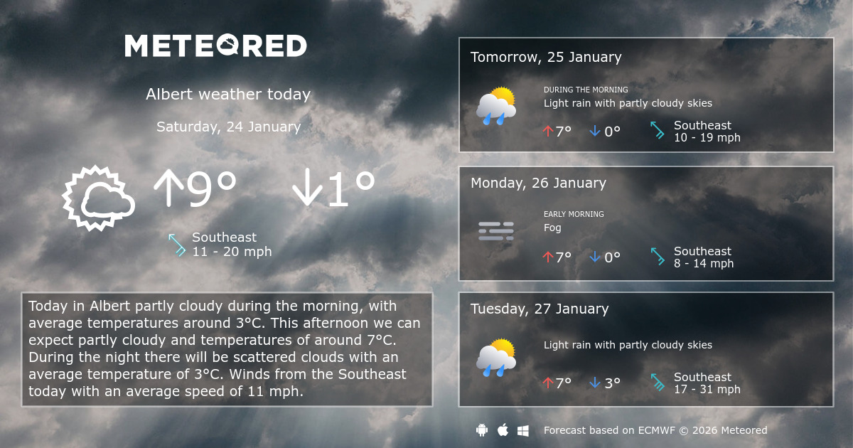 Weather Albert. 14 day Forecast - Meteored UK