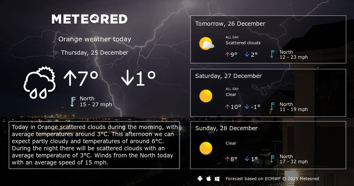 Weather Orange. 14 day Forecast - yourweather.co.uk | Meteored
