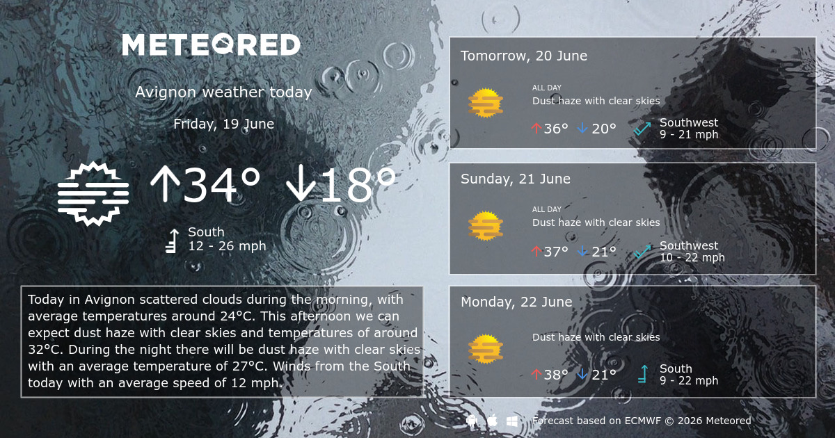 Weather Avignon. 14 day Forecast - Meteored UK
