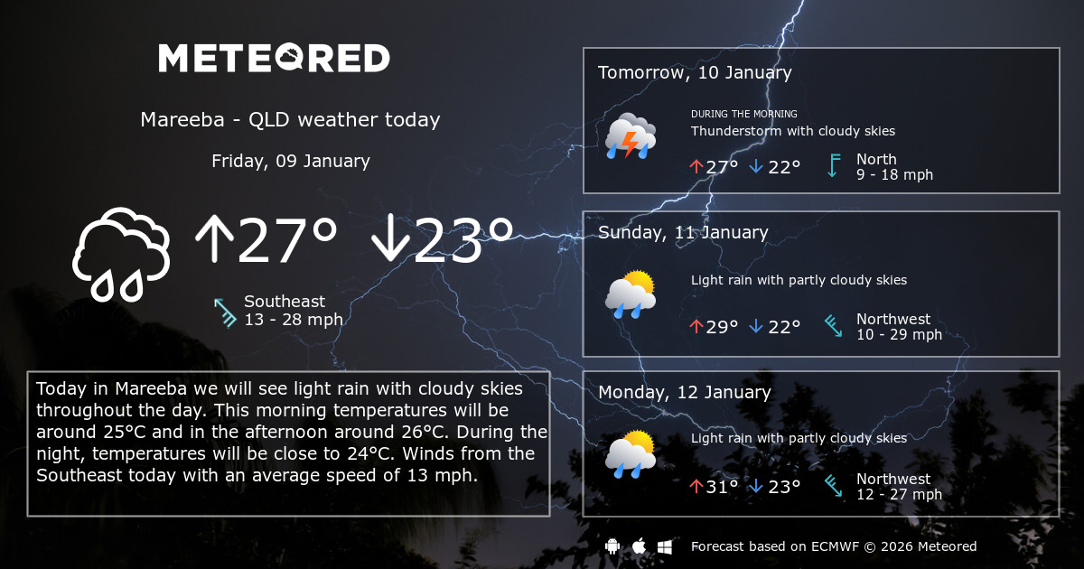 Weather Mareeba - QLD. 14 day Forecast - yourweather.co.uk | Meteored