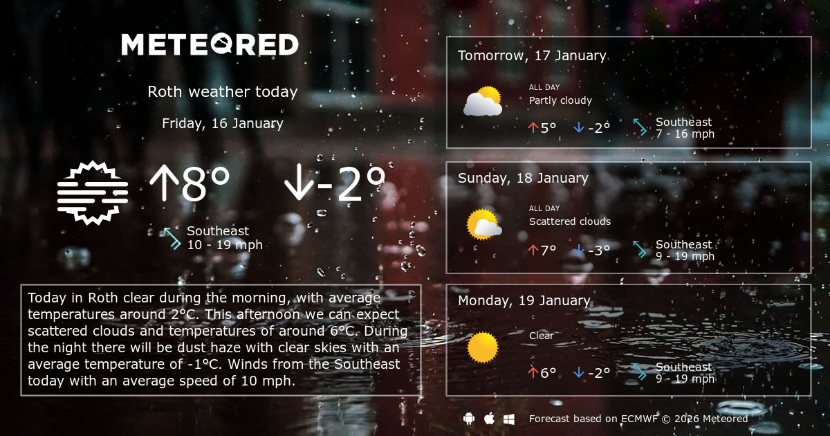 Weather Roth. 14 day Forecast - Meteored UK