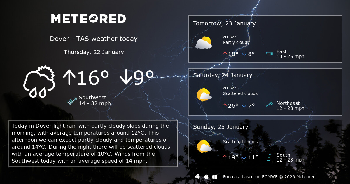 Weather Dover - TAS. 14 day Forecast - yourweather.co.uk | Meteored