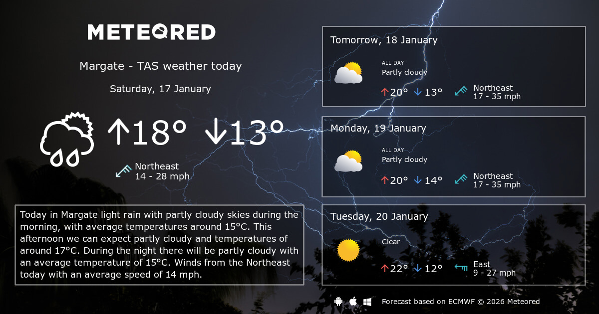 Weather Margate - TAS. 14 day Forecast - yourweather.co.uk | Meteored