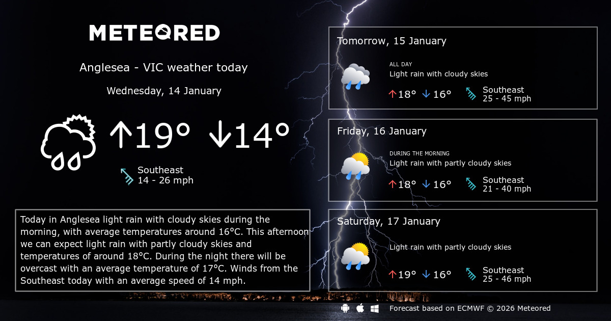 Weather Anglesea - VIC. 14 day Forecast - yourweather.co.uk | Meteored