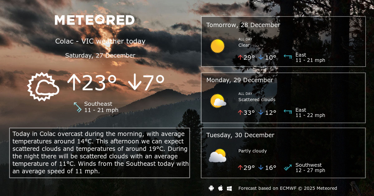 Weather Colac - VIC. 14 day Forecast - yourweather.co.uk | Meteored