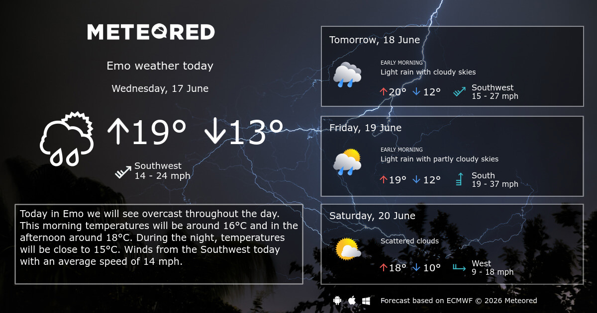 Weather Emo. 14 day Forecast - Meteored UK