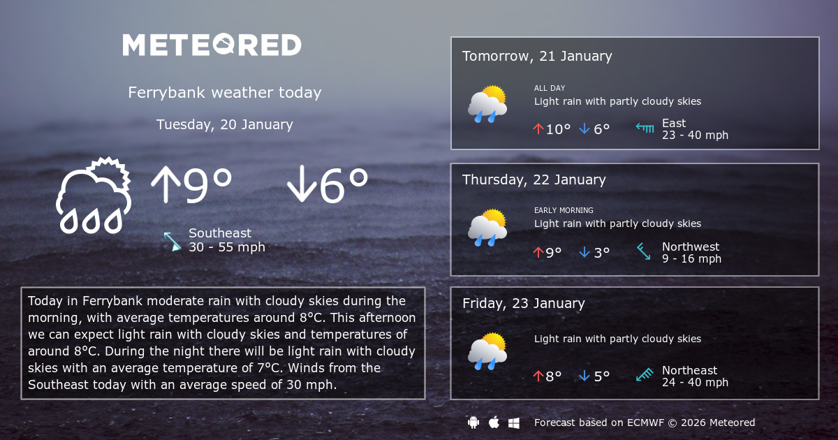 Weather Ferrybank. 14 day Forecast - Meteored UK