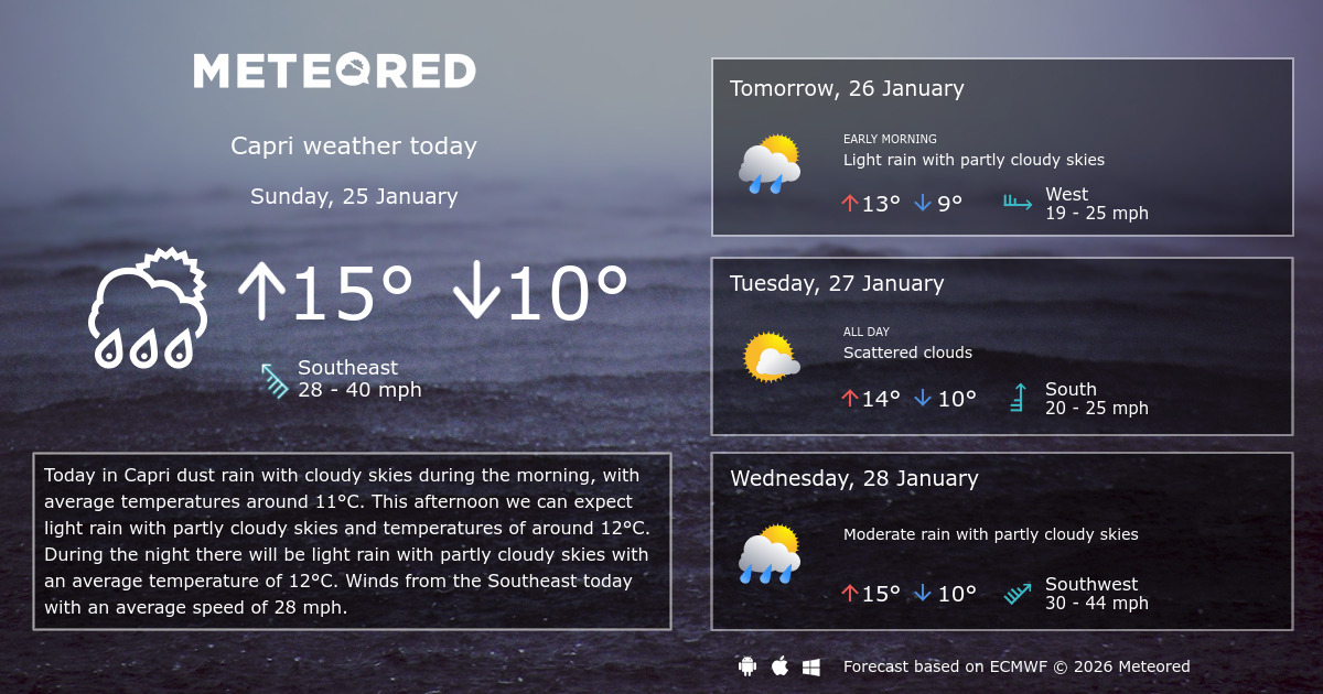 Weather Capri. 14 day Forecast - Meteored UK