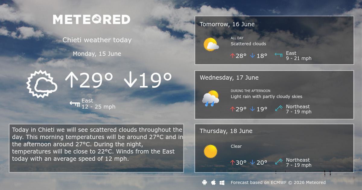 Weather Chieti. 14 day Forecast - Meteored UK