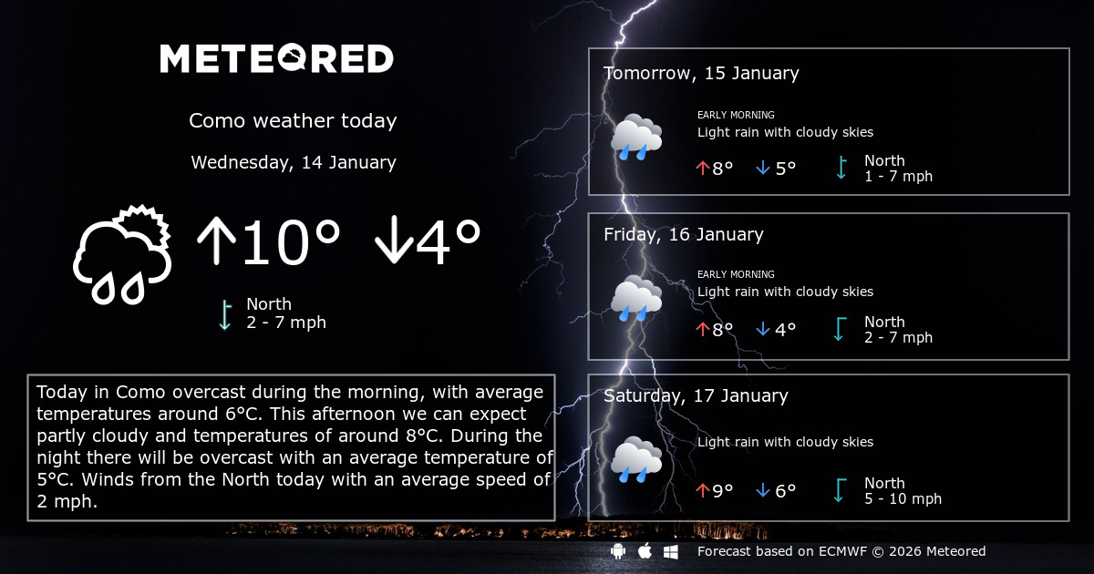 Weather Como. 14 day Forecast - Meteored UK