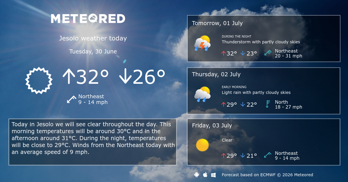 Weather Jesolo. 14 day Forecast - Meteored UK
