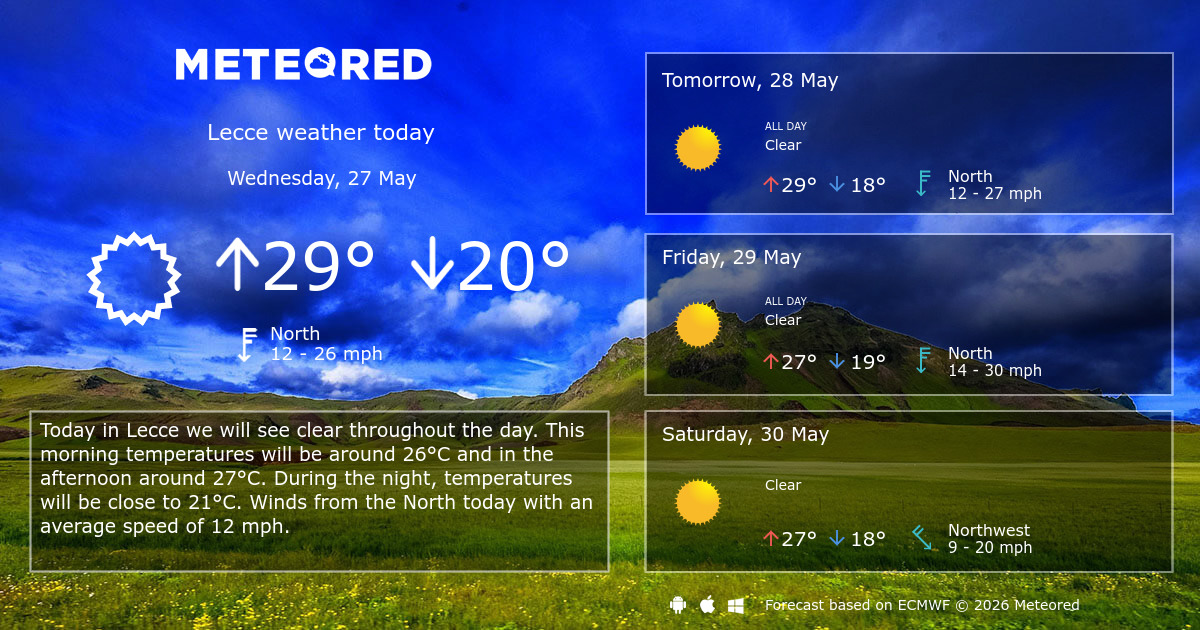 Weather Lecce. 14 day Forecast - Meteored UK
