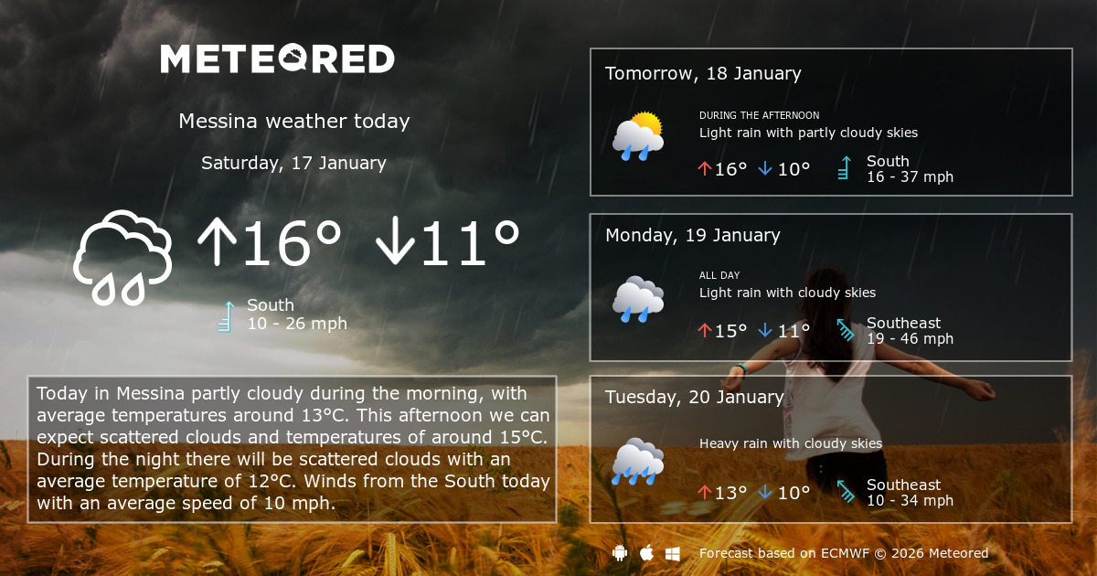 Weather Messina. 14 day Forecast - Meteored UK