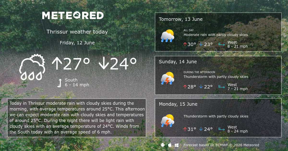 Weather Thrissur. 14 day Forecast - Meteored UK