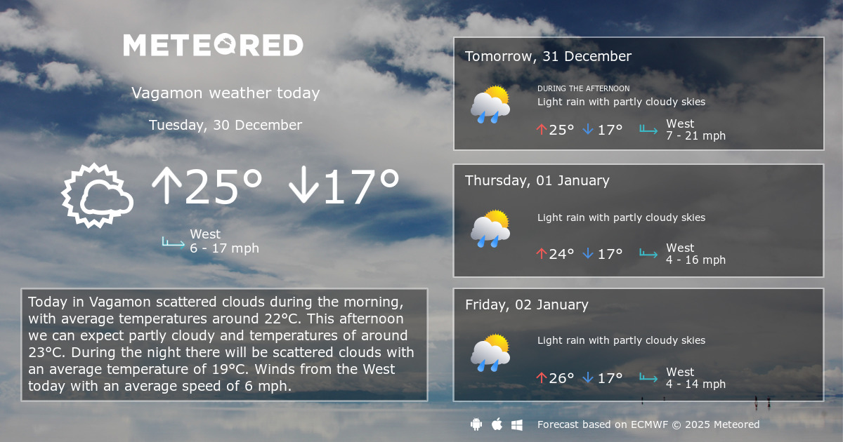 Weather Vagamon. 14 day Forecast - Meteored UK