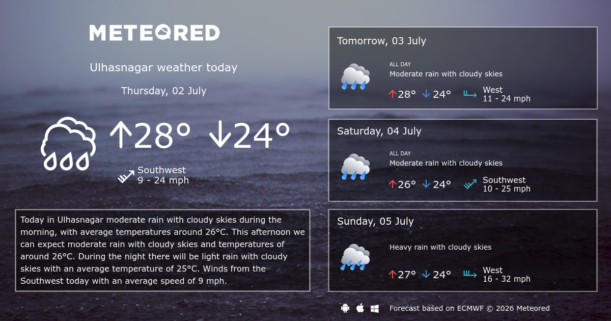 Weather Ulhasnagar. 14 day Forecast - Meteored UK