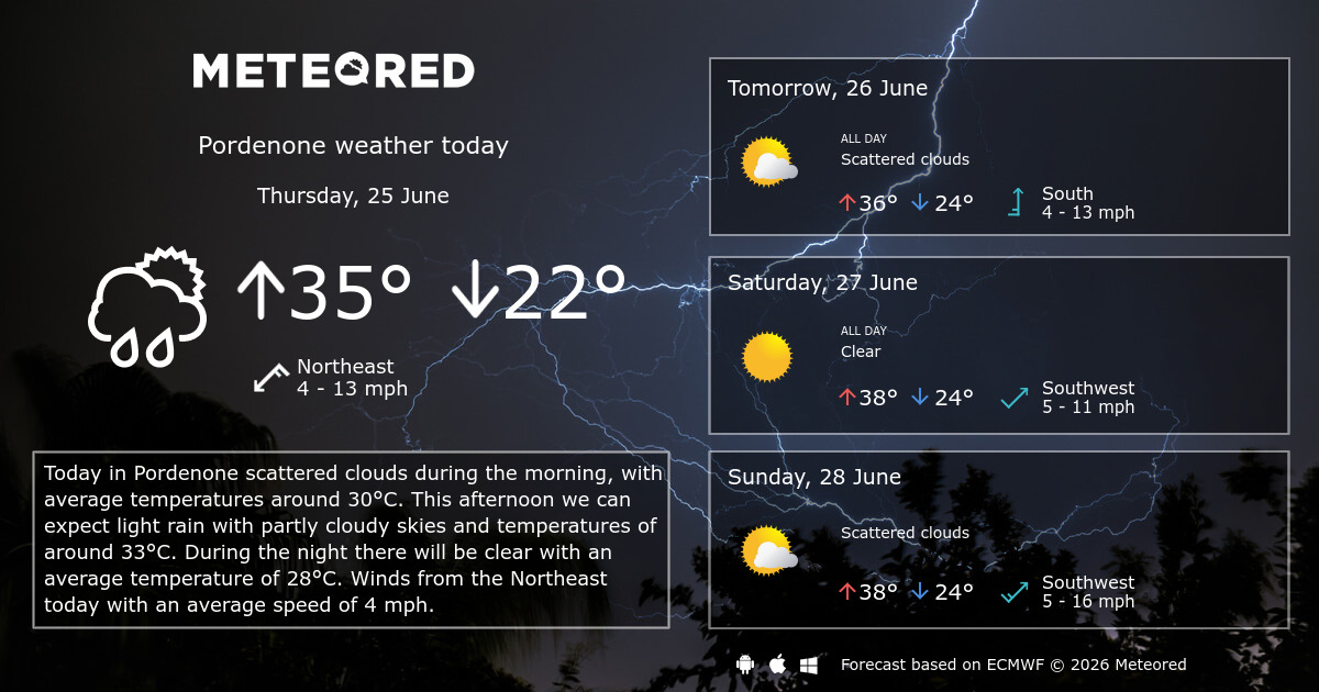 Weather Pordenone. 14 day Forecast - Meteored UK