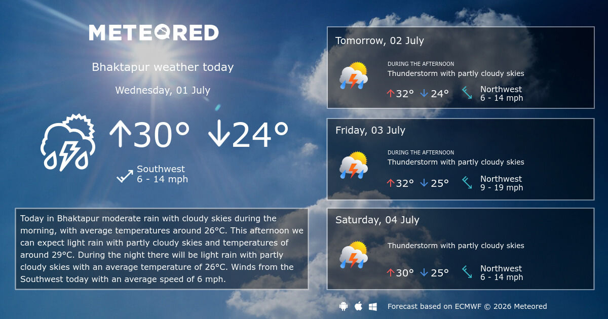 Weather Bhaktapur. 14 day Forecast - Meteored UK