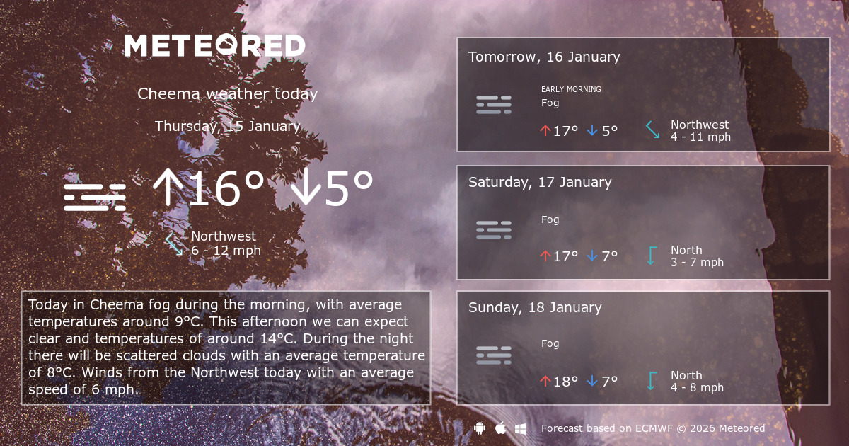Weather Cheema. 14 day Forecast - Meteored UK
