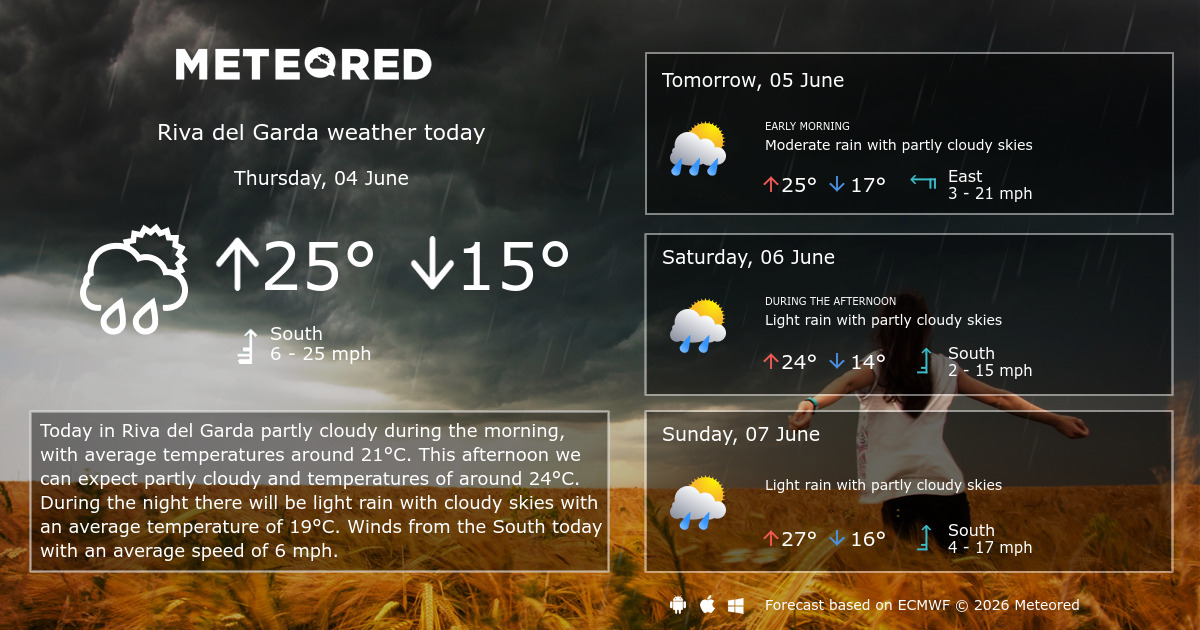 Weather Riva del Garda. 14 day Forecast - Meteored UK