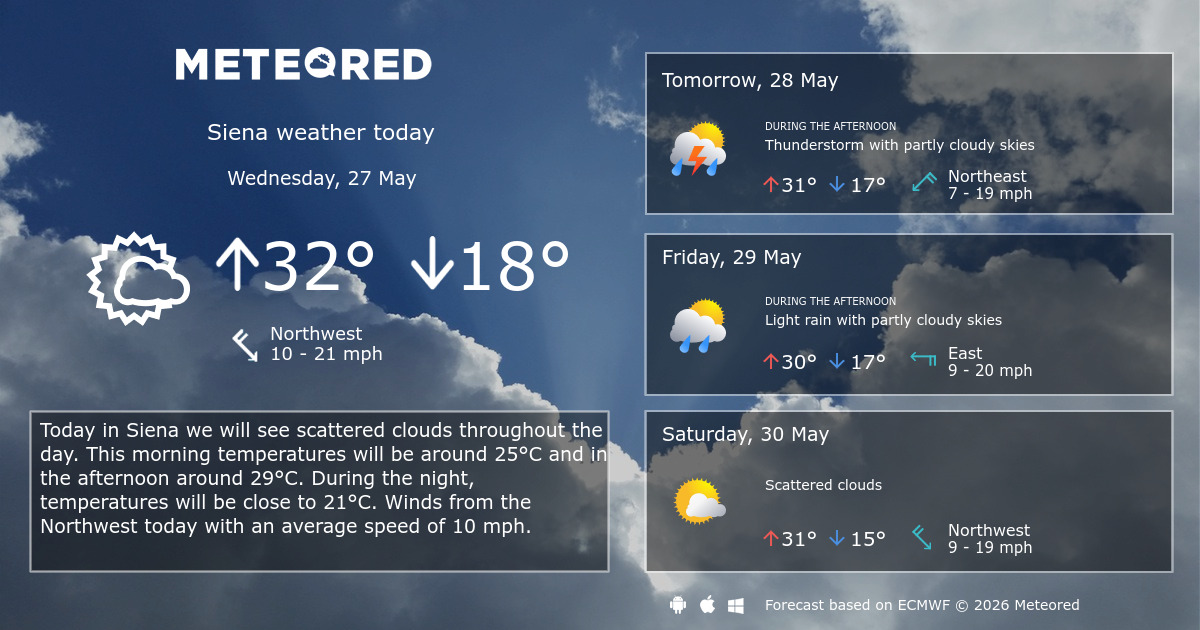 Weather Siena. 14 day Forecast - Meteored UK