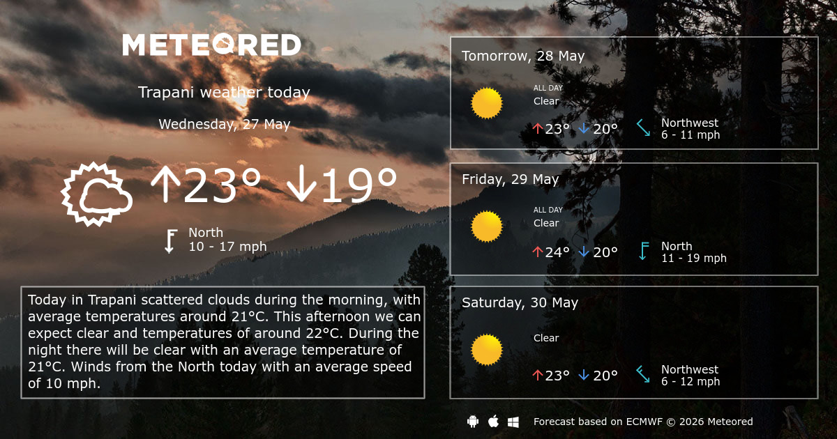 Weather Trapani. 14 day Forecast - Meteored UK