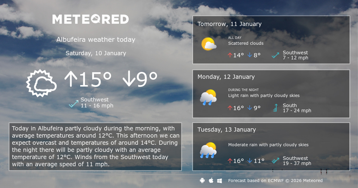 Weather Albufeira. 14 day Forecast - yourweather.co.uk | Meteored