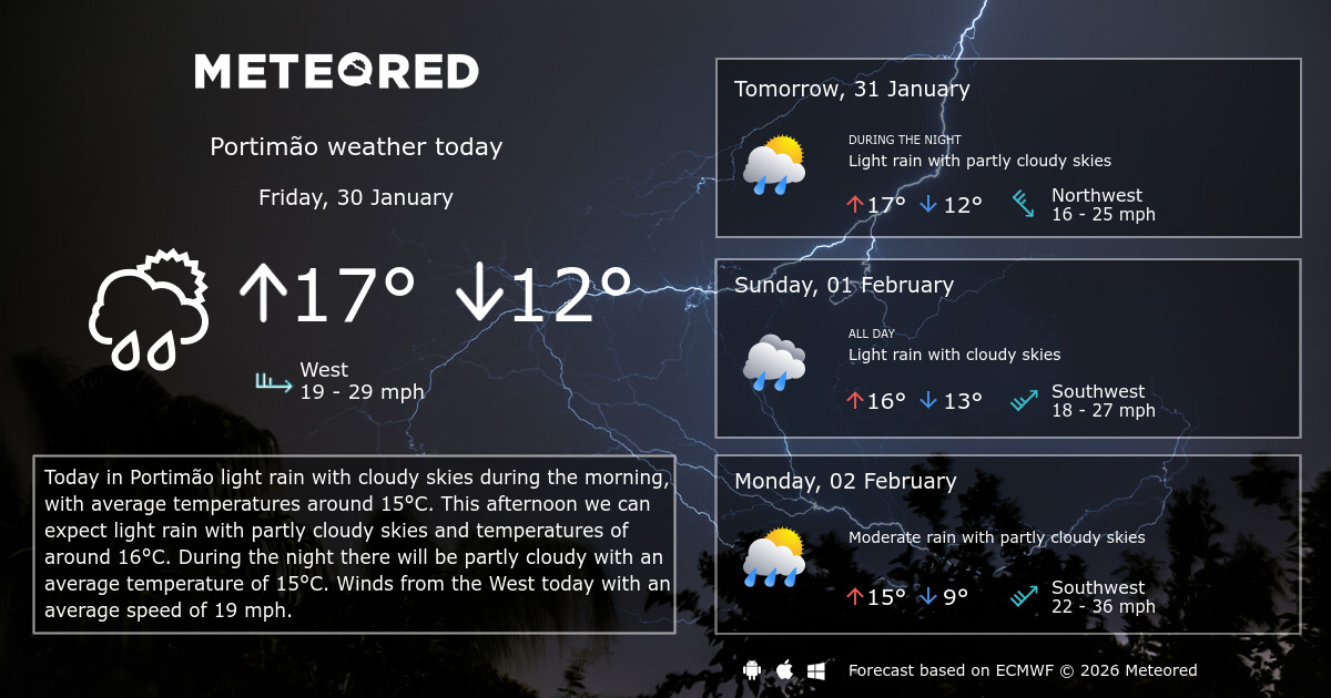 Weather Portimão. 14 day Forecast - Meteored UK
