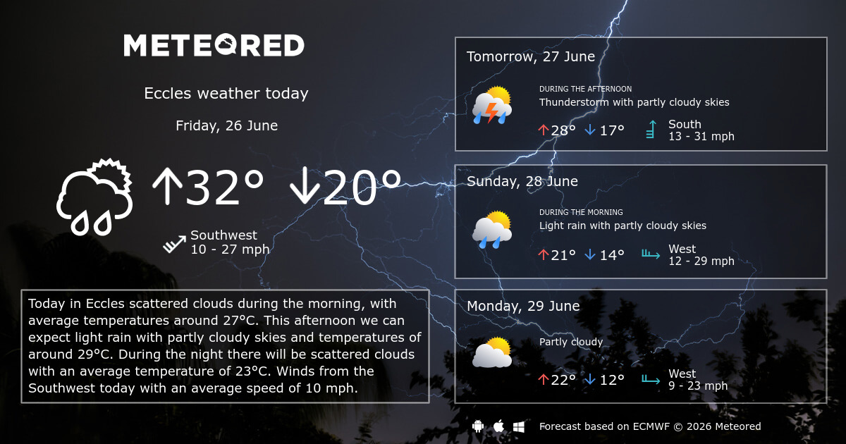 Weather Eccles. 14 day Forecast - Meteored UK