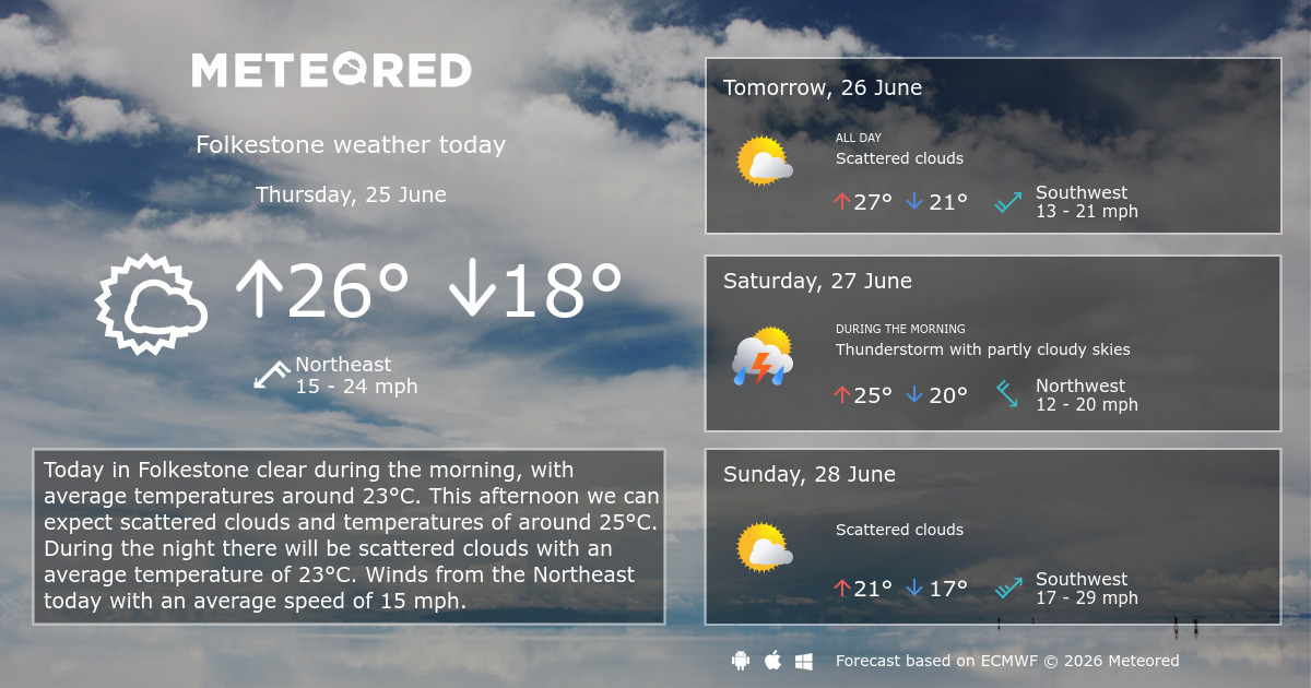 Weather Folkestone. 14 day Forecast - Meteored UK
