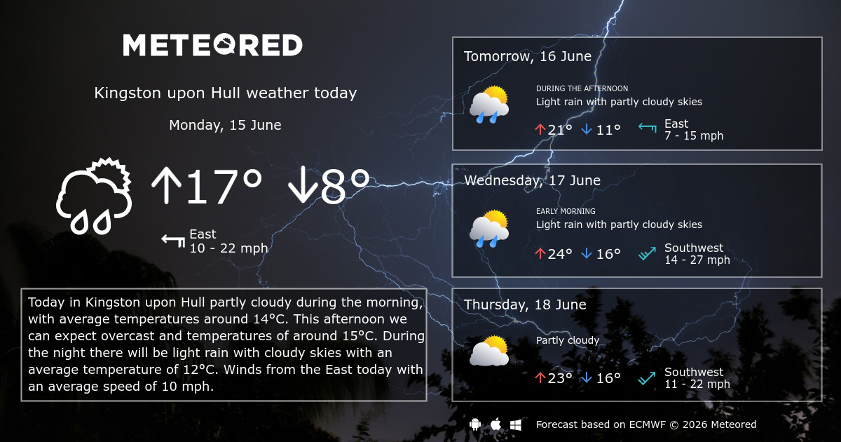 What Is The Uv Index Today Uk Lifescienceglobal what-is-the-uv-index-today-uk-lifescienceglobal